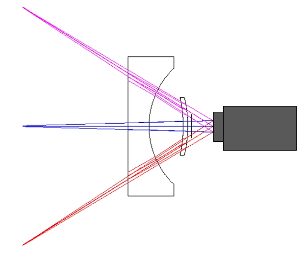 SubVIS Orca Lens System - Imenco Group